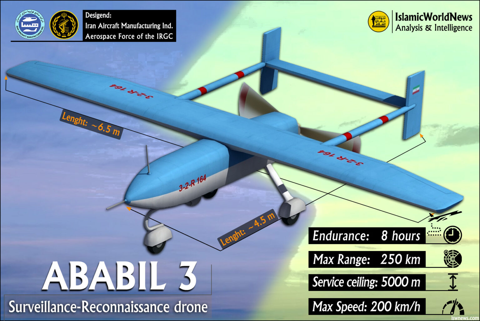Military Knowledge: "Ababil 3" Surveillance And Reconnaissance Drone - Islamic World News