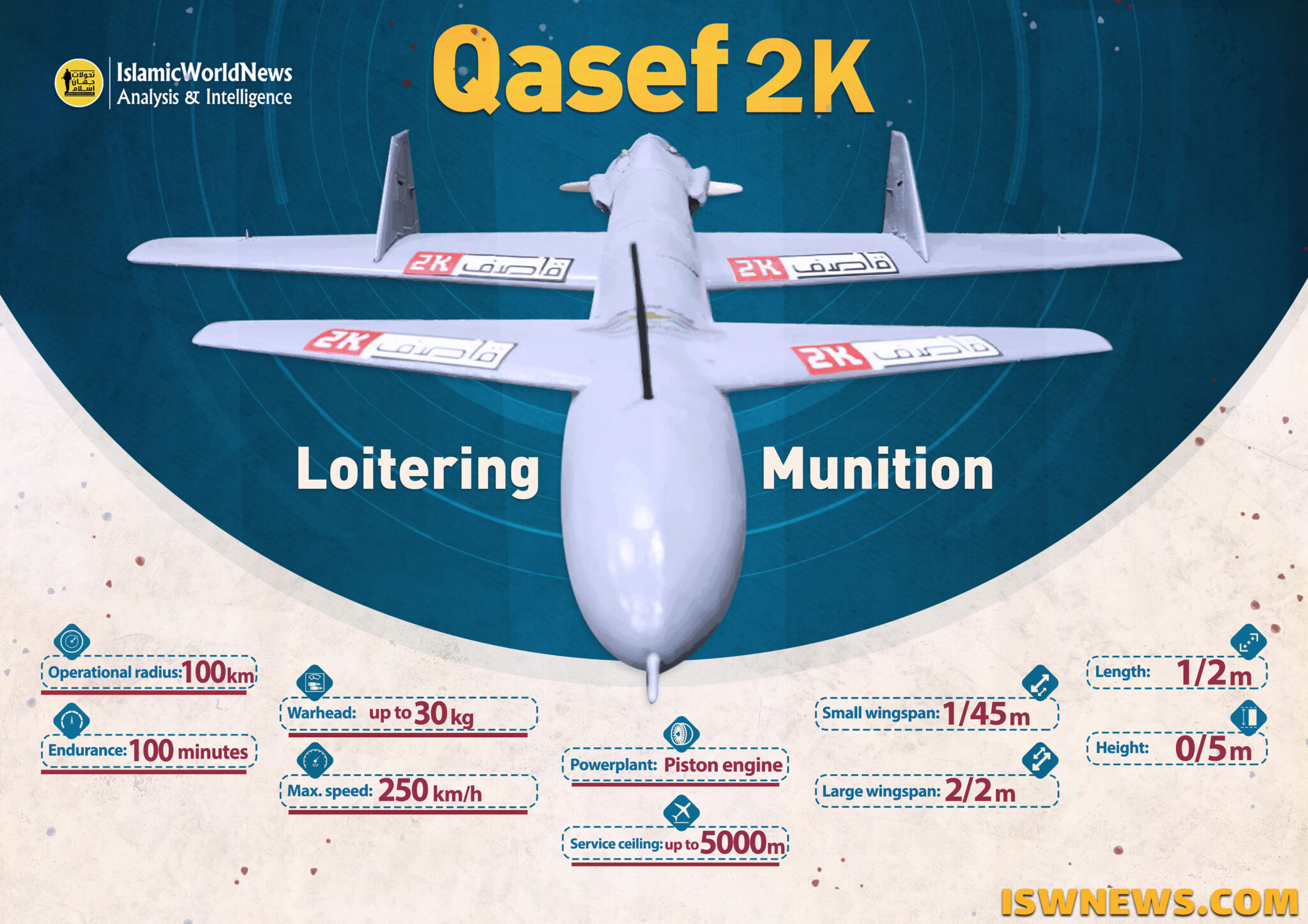 Military Knowledge: Qasef 2K Suicide Drone - Islamic World News