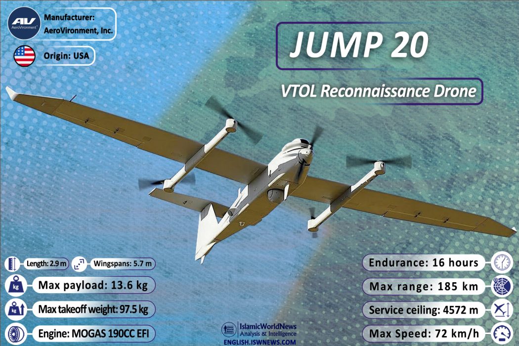 Military Knowledge: JUMP 20 VTOL Reconnaissance Drone - Islamic World News