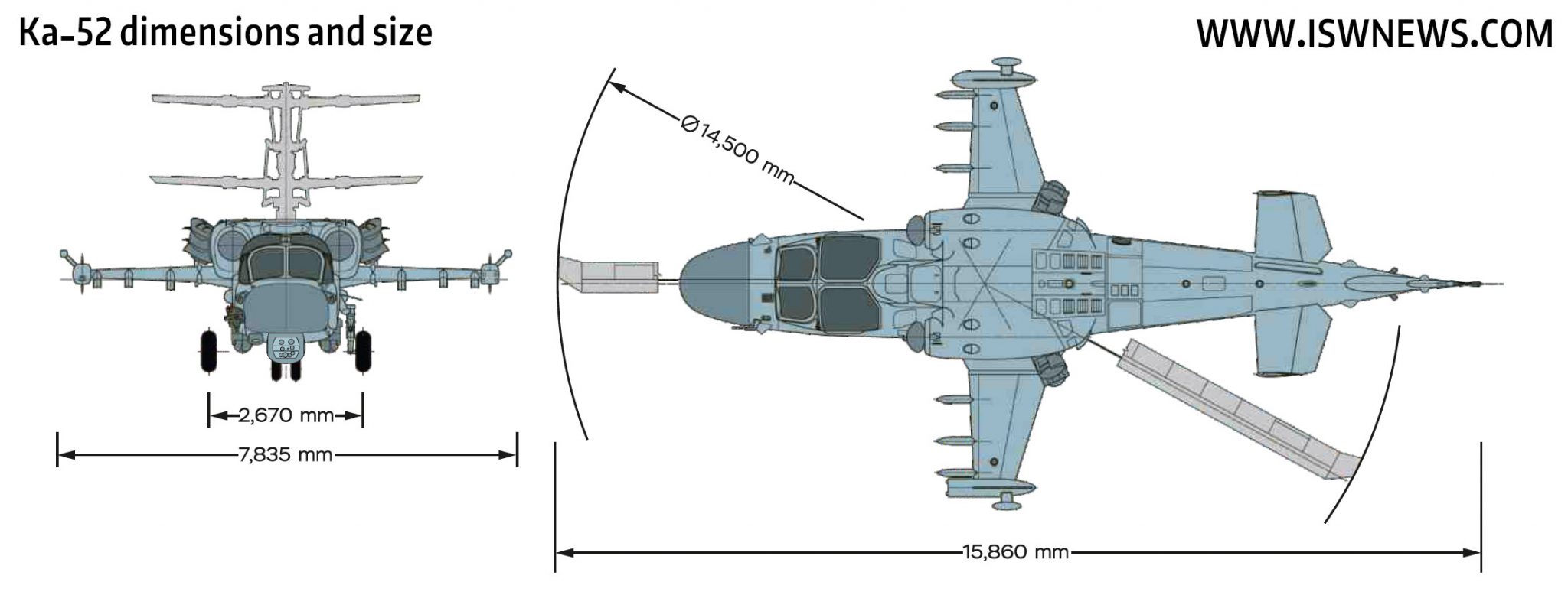 Military Knowledge: Ka-52 Attack Helicopter - Islamic World News