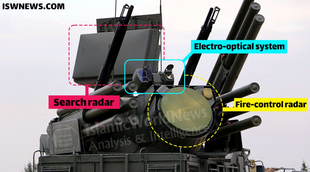 Military Knowledge: Pantsir Short-Range Air Defense System - Islamic ...