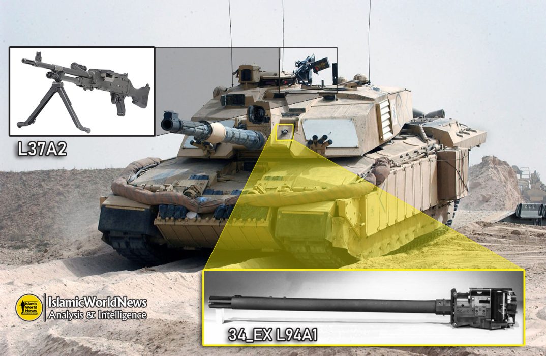 Military Knowledge: Challenger 2 - Islamic World News