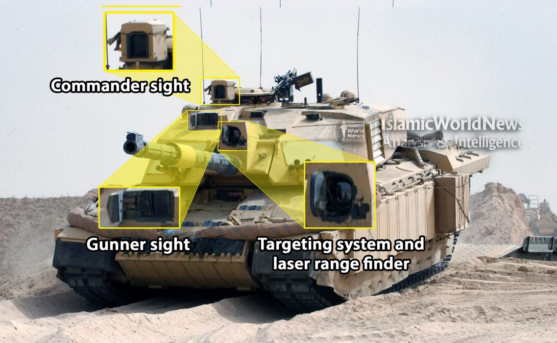 Military Knowledge: Challenger 2 - Islamic World News