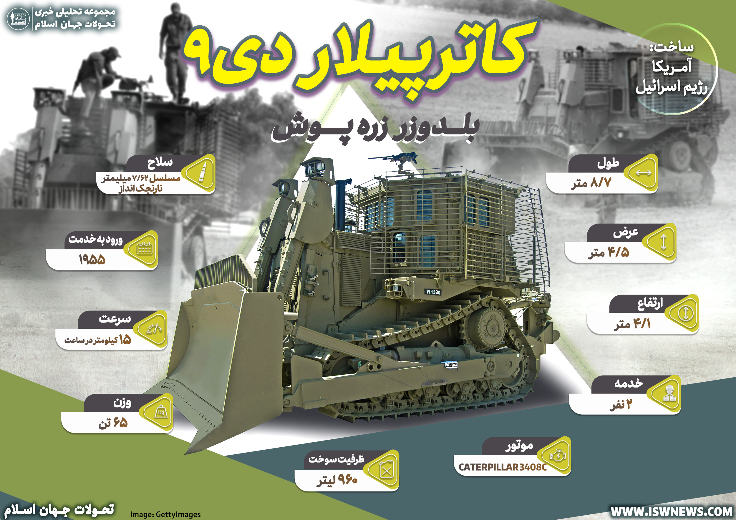 Military Knowledge: D9 Armoured Bulldozer - Islamic World News