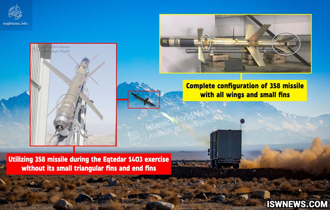 Military Knowledge: 358 Missile; The World's First Drone-Based Air ...